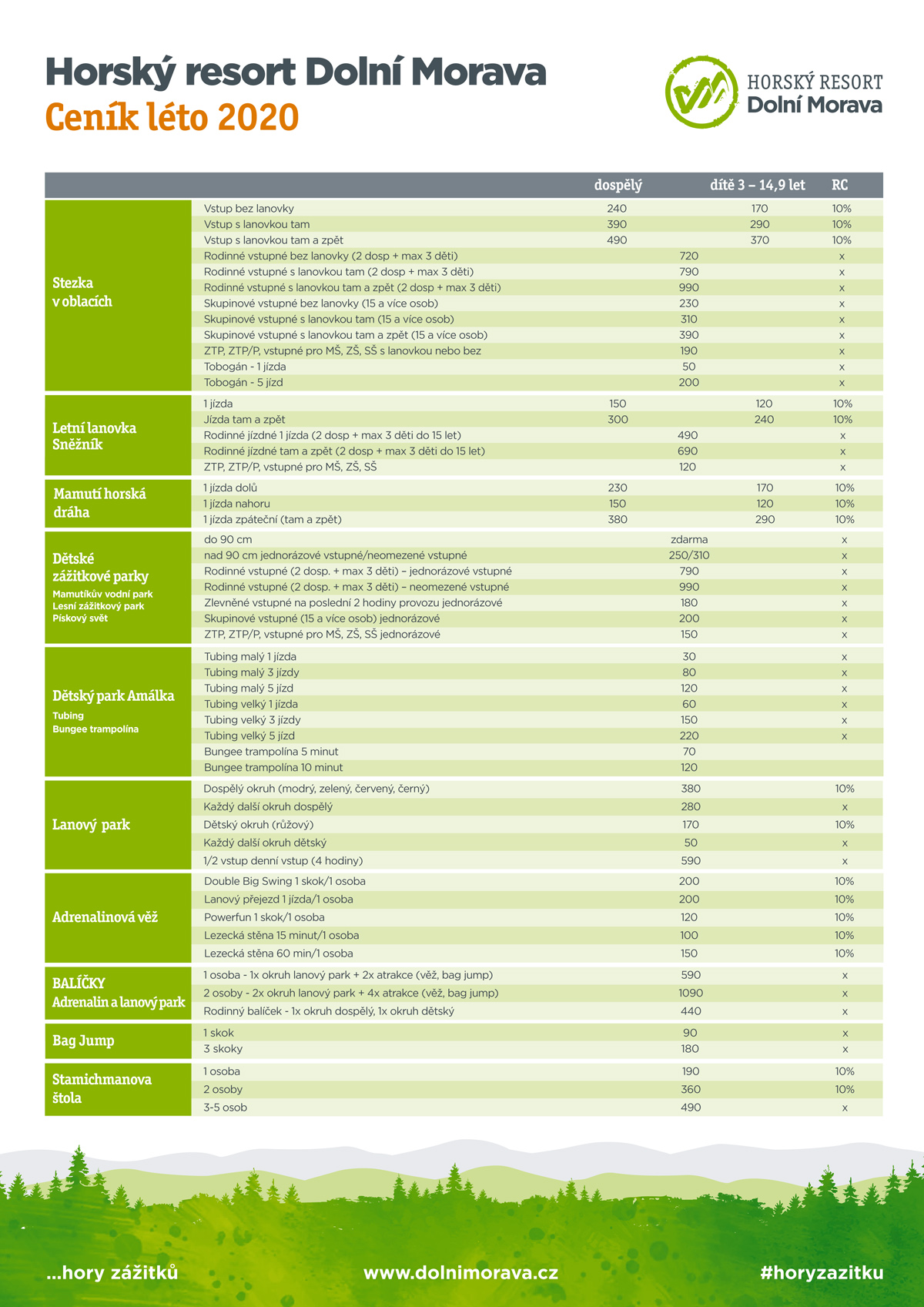 Ceníky | Dolní Morava ...hory zážitků
