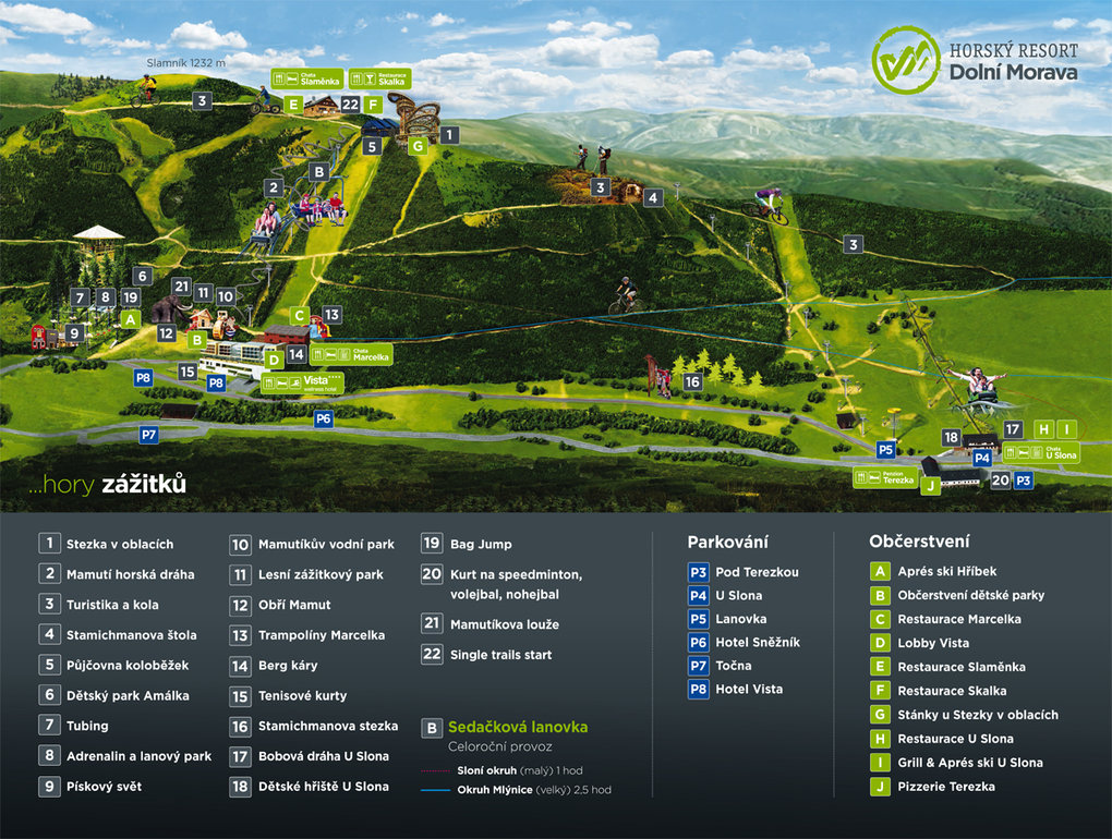 Mapy | Dolní Morava ...hory zážitků