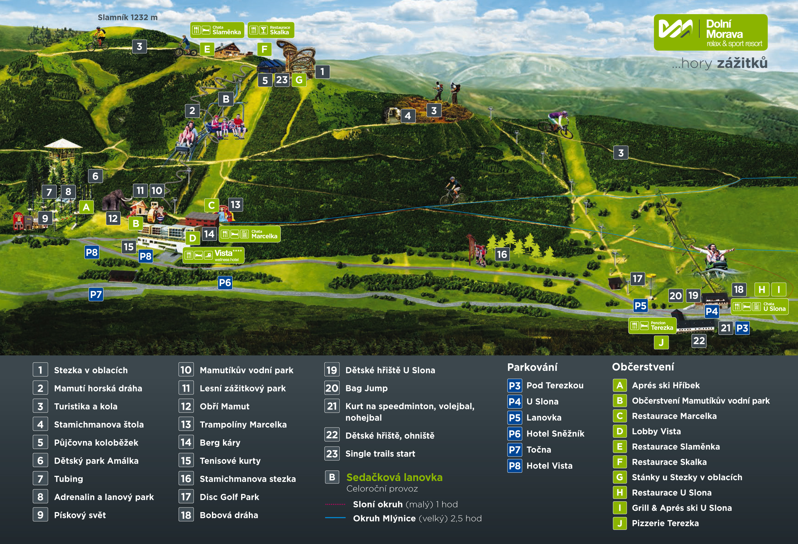 Mapy | Dolní Morava ...hory zážitků